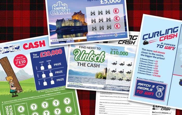 Scratchcard design and print - Security print solutions & retailer ...